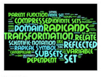 Absolute Value Graphs and Transformations 9th - 12th Grade Flashcard | Wayground