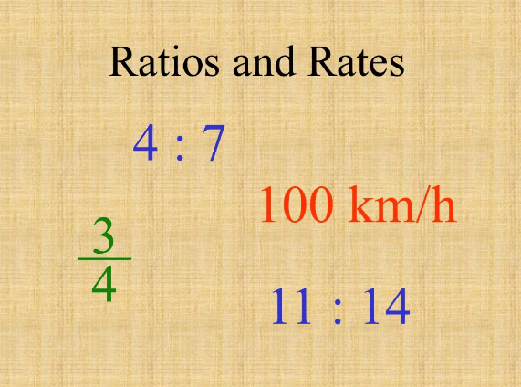 Math 180 Rates and Ratios B2 8th Grade Flashcard | Wayground
