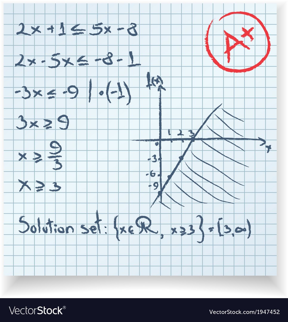 Algebra S1 Final Review #4 8th Grade Flashcard | Wayground (formerly ...