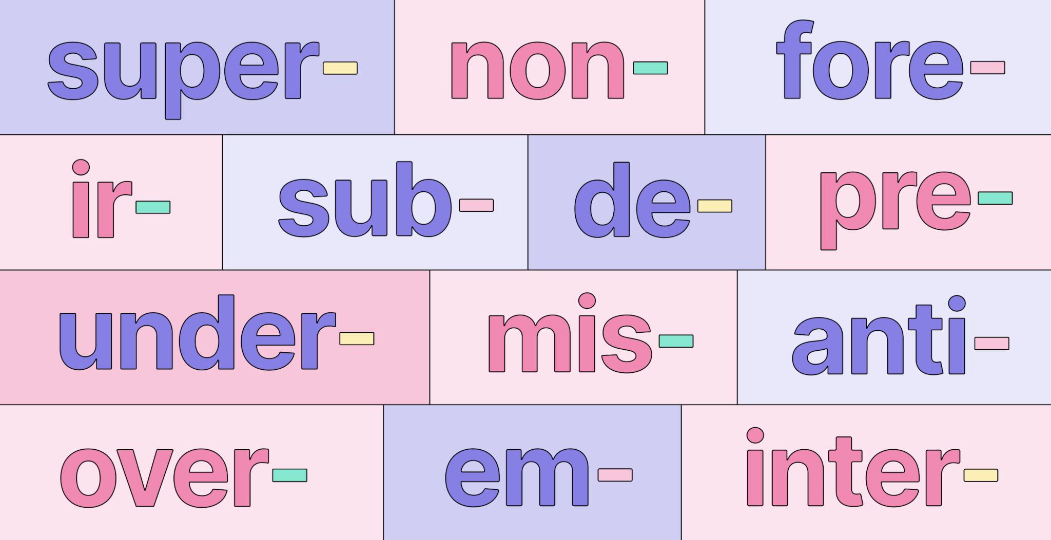 Understanding Prefixes: Retro, Se, Sub, Super Quiz
