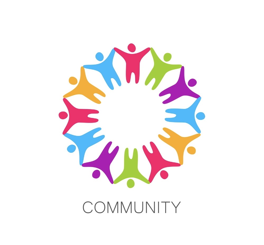 My Community Lesson 1 Lan. Launch 10th Grade Flashcard | Wayground