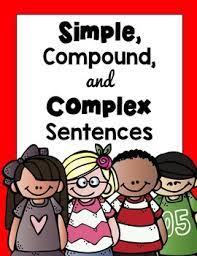 Types of Sentences: Simple, Compound, Complex 6th Grade Flashcard ...