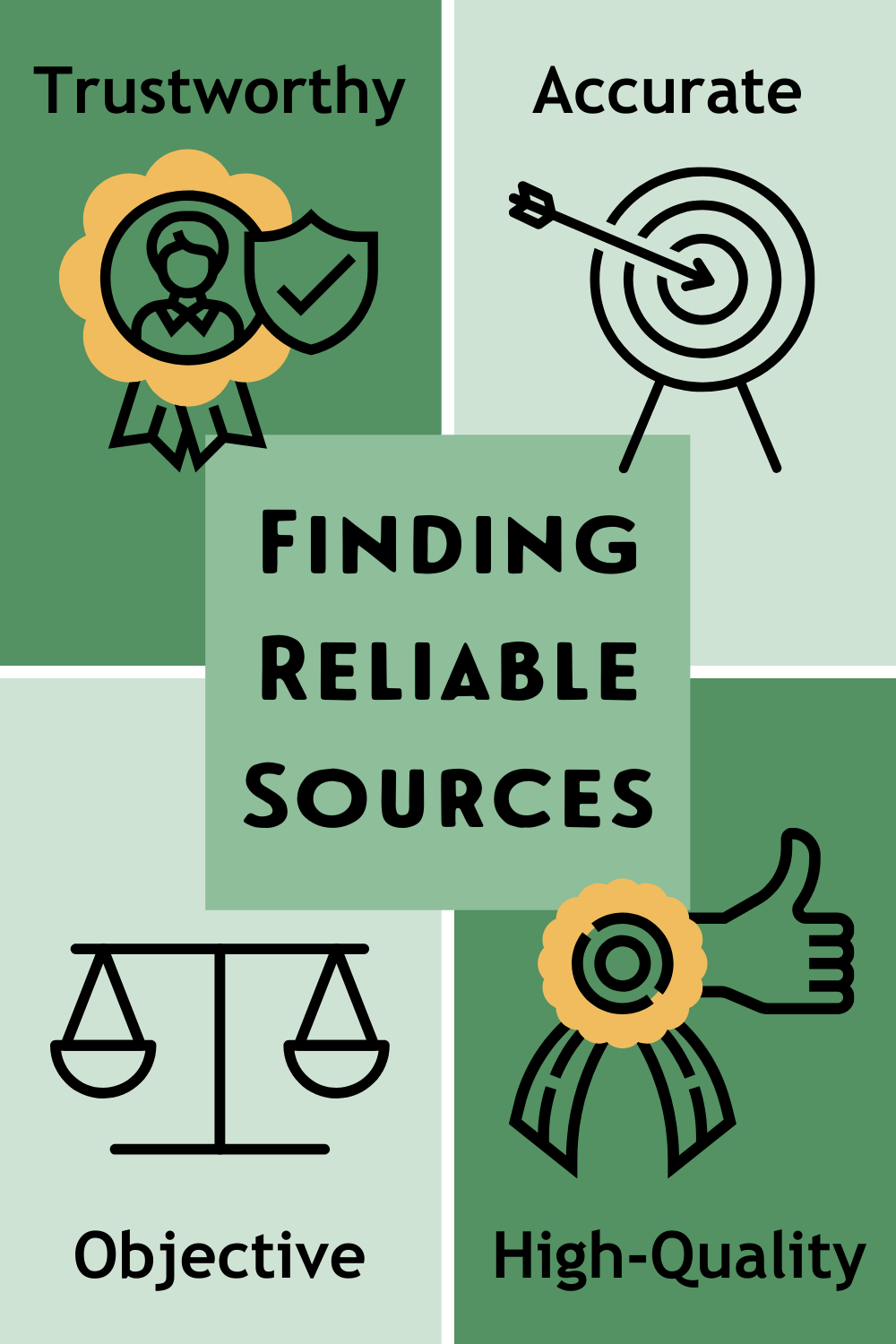 AOT Test Review/Winter Packet Risk Takers 6th Grade Flashcard | Wayground