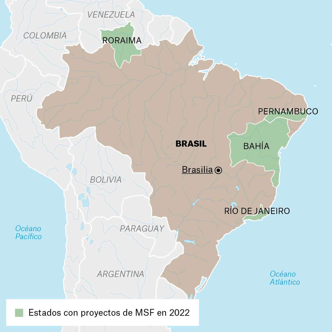 Flashcard Brazil Flashcards