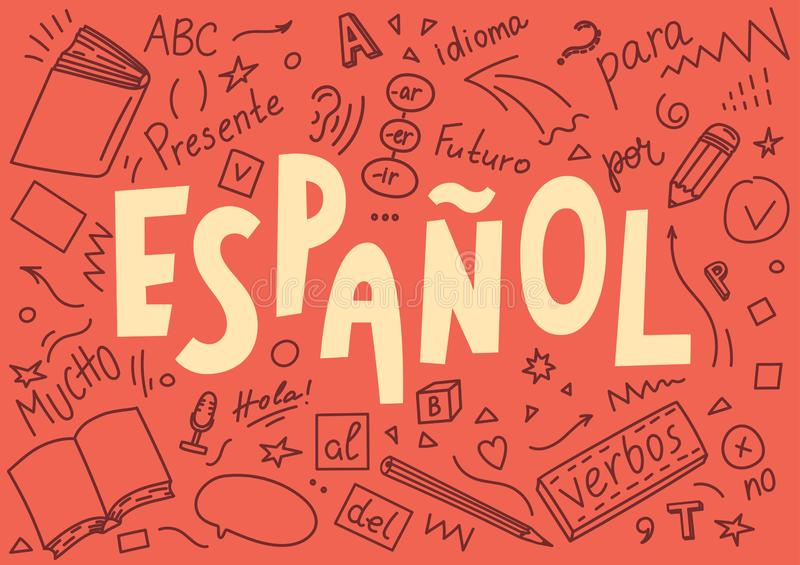 Spanish 1A Unit 3-4 Test Study Guide 9th - 12th Grade Quiz | Quizizz