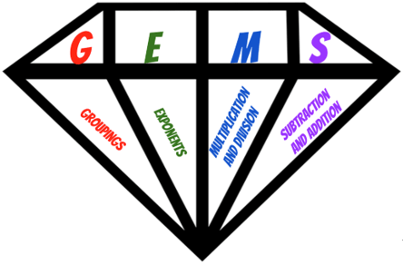 FLASHCARD review 7th Grade Flashcard | Wayground