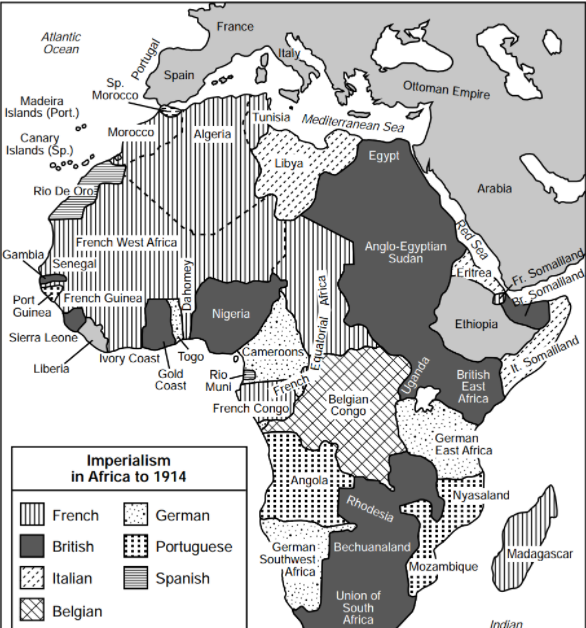 Imperialism Test game Flashcard