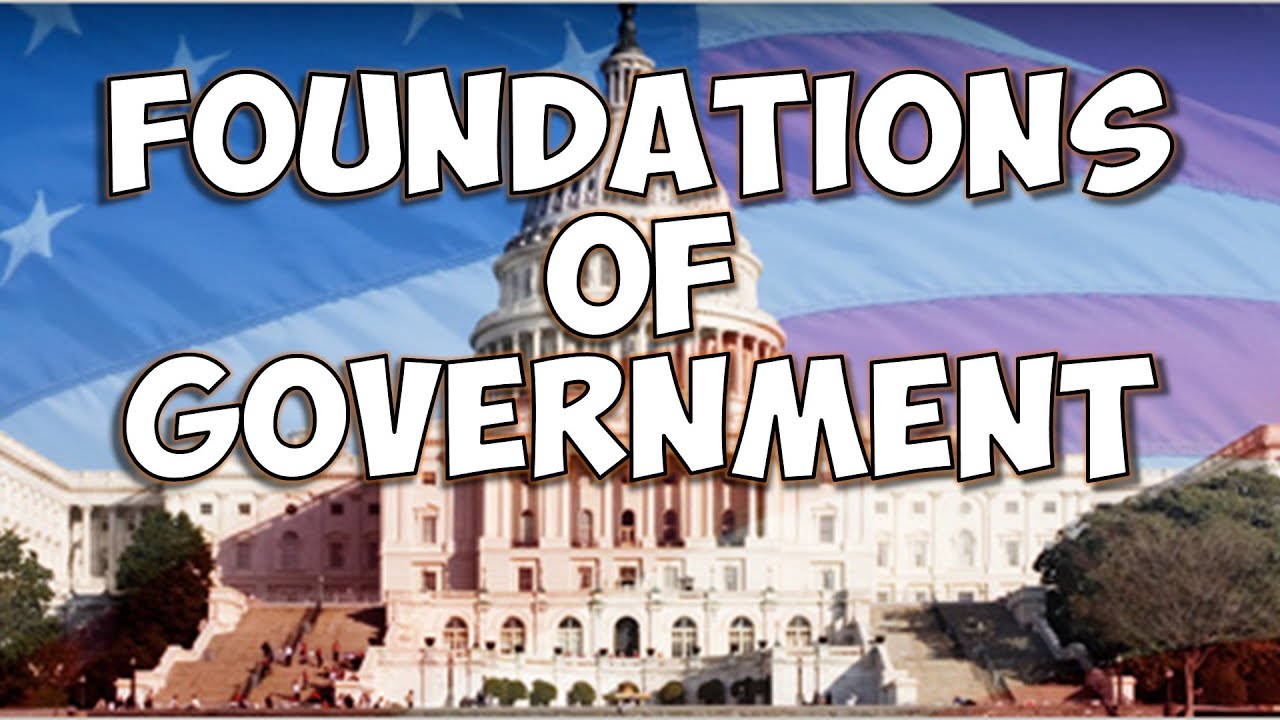 Types of Government Flashcards