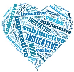 Understanding Verb Moods in English 8th Grade Quiz | Wayground ...