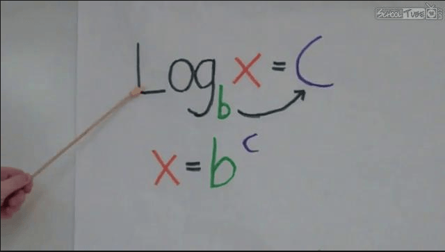 Logarithmic Equations and Properties 12th Grade Flashcard | Quizizz