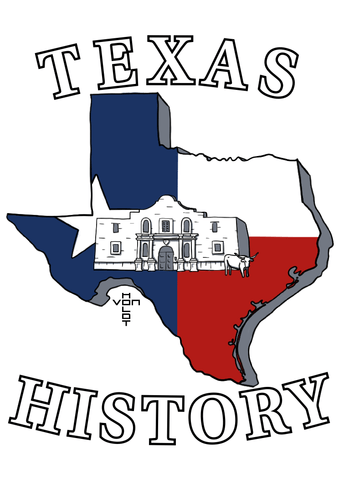 Challenges and Leadership in Texas History 7th Grade Flashcard | Wayground