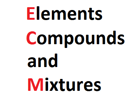 Elements, Compounds and Mixtures 8th Grade Flashcard | Wayground