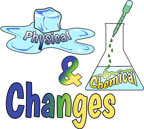 12-17 Physical/Chemical Change Test 6th - 8th Grade Flashcard | Quizizz