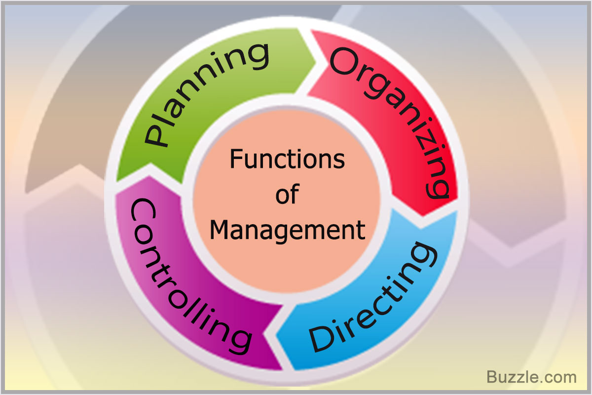 Managing the Business - Review 11th Grade Flashcard | Quizizz
