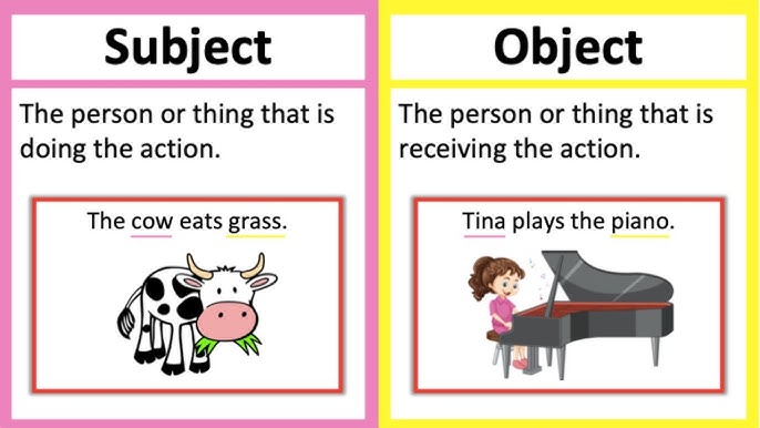 Sentence Patterns 1+5, Subject Complements, DO + IO 9th Grade Flashcard ...