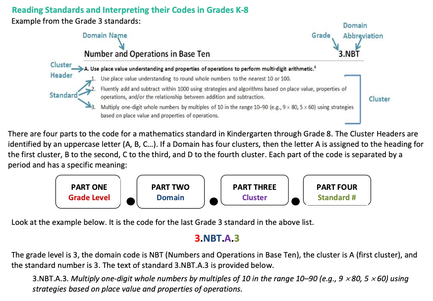 Understanding Numerical Expressions and Operations 6th - 8th Grade Quiz ...