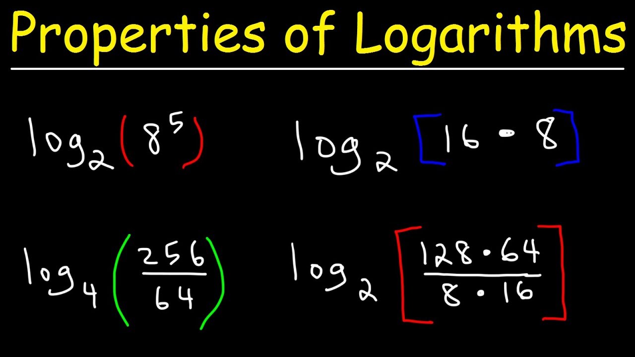 1 Review - Logarithms Flashcard