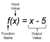 evaluate functions 9th - 12th Grade Flashcard | Quizizz