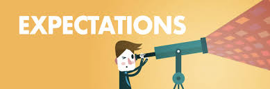 Expectations flashcard 5th Grade Flashcard | Wayground (formerly Quizizz)