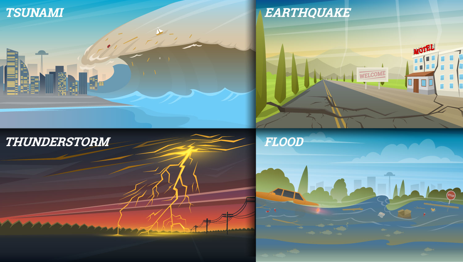 Severe Weather Quiz Study Guide 6th Grade Quiz | Quizizz
