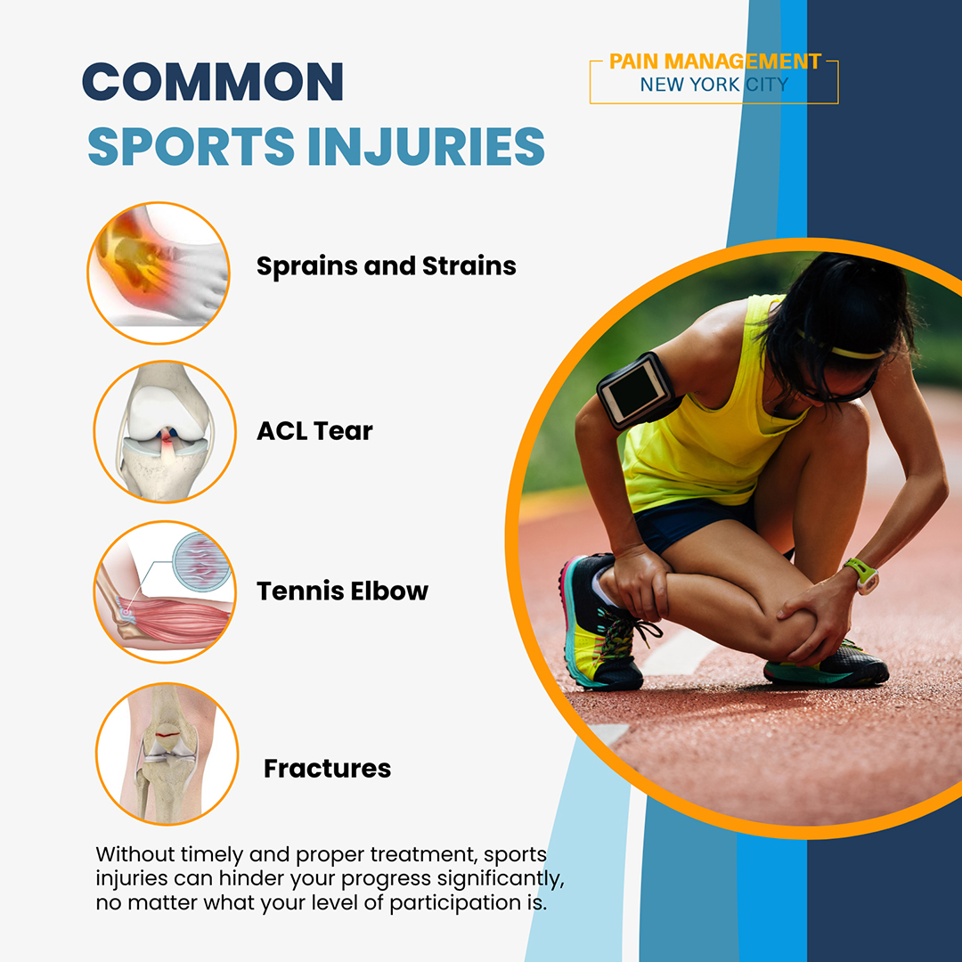 Turf Vs. Grass Injuries 10th Grade Flashcard | Wayground