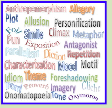 Exploring Figurative Language 9th Grade Quiz | Wayground (formerly Quizizz)