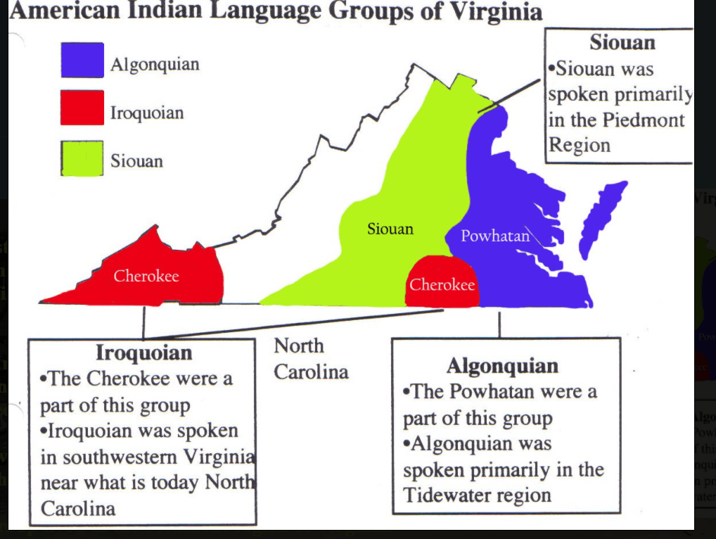 4.2.2 American Indian Language Groups in Virginia 4th Grade Flashcard ...