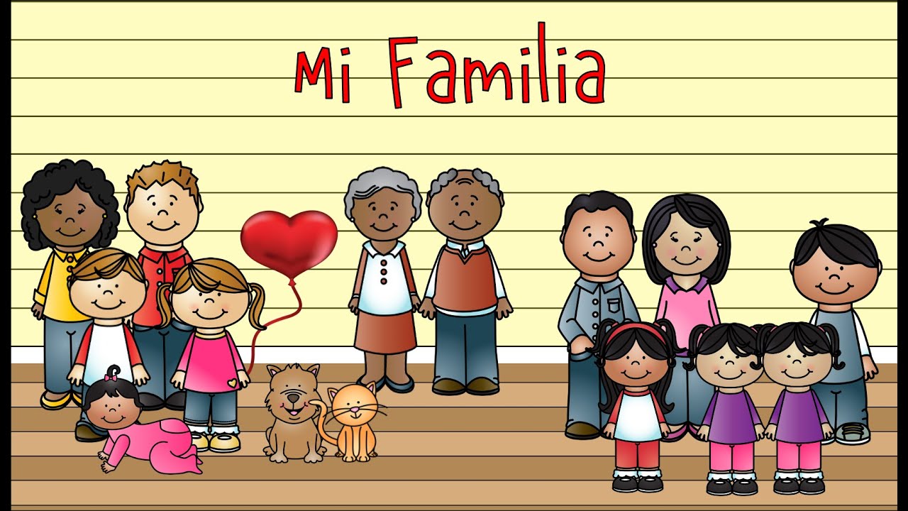 Q4 La familia- (Reordering Sentences) Quiz