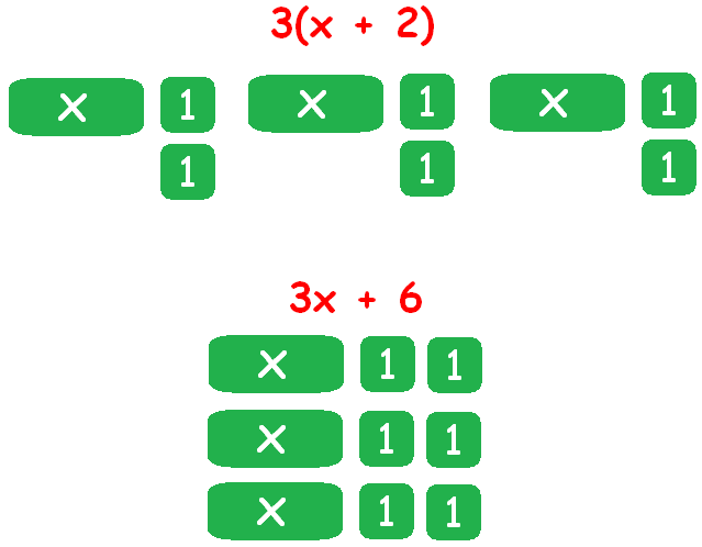 DOL Add, subtract, multiply polynomials 9th - 12th Grade Flashcard ...