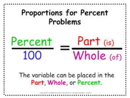 % proportion, TTD, % of change 7th Grade Flashcard | Wayground