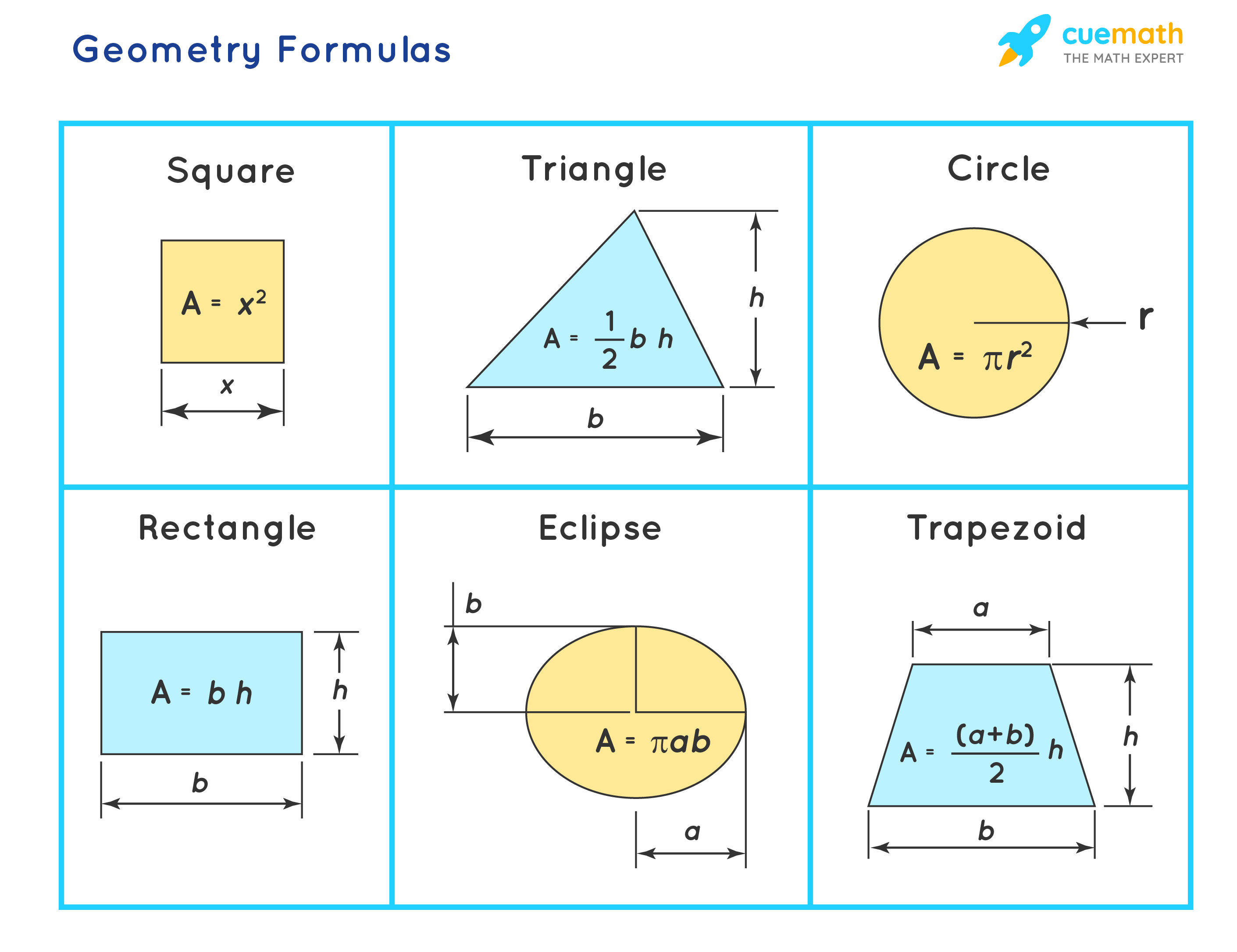 TSI Practice 2 - Math1(more geometry q) 8th Grade Flashcard | Quizizz