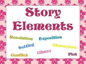 Understanding Story Elements 7th Grade Flashcard | Wayground
