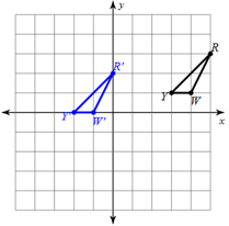 Transformation Rules 10th Grade Flashcard | Wayground