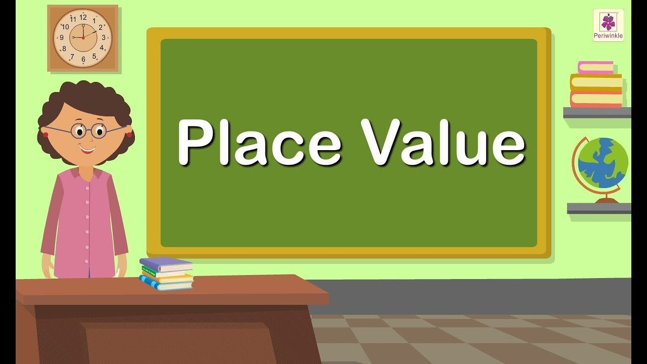 Mastering Place Value and Operations 4th Grade Quiz | Wayground