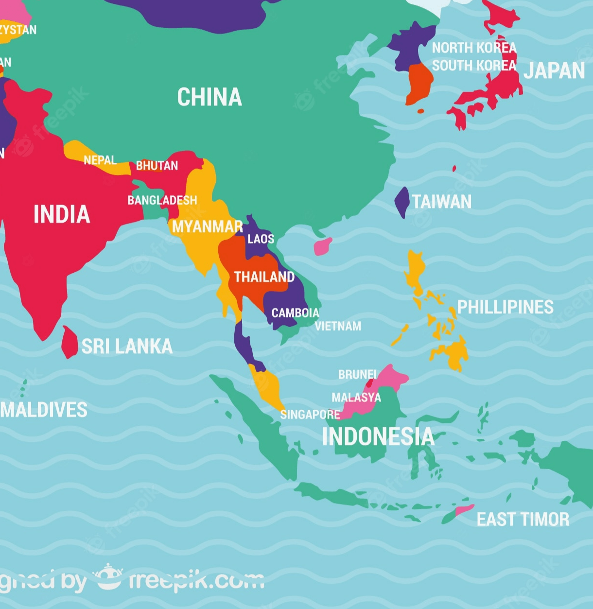 Asia Review Flashcards