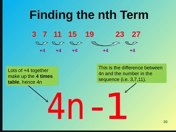 Sequence Practice 10th Grade Flashcard | Wayground (formerly Quizizz)