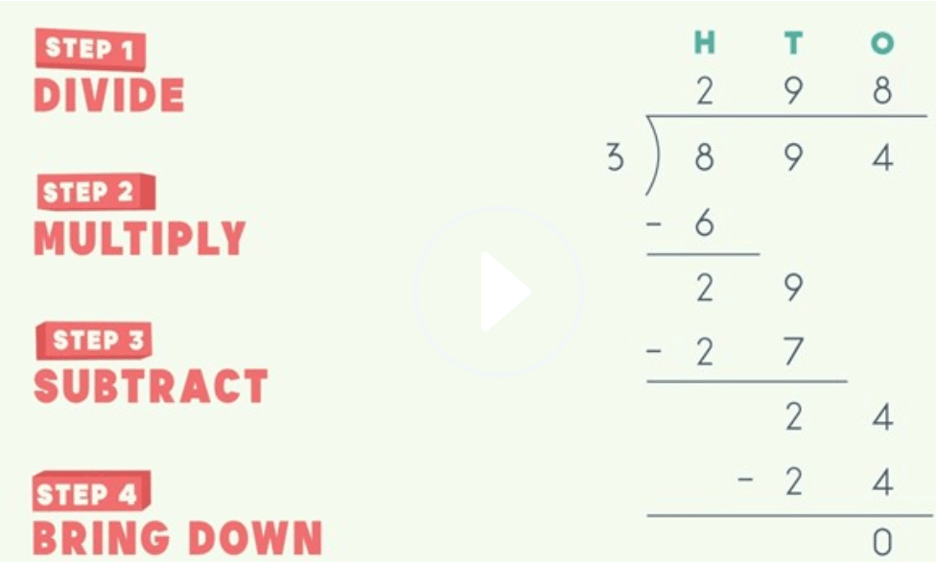 Long division (3 digit by 2 digit) 4th Grade Quiz | Quizizz