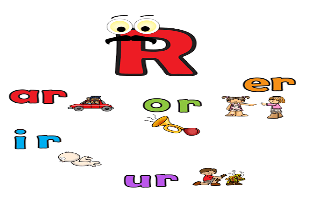 Vowel +R Syllables- ar & or 4th Grade Flashcard | Wayground