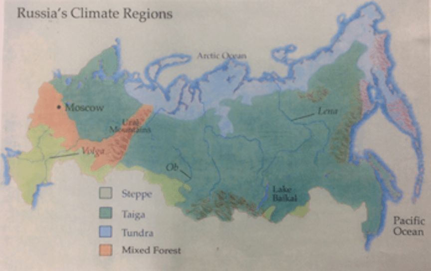Impact of Russia's Size and Climate 6th Grade Flashcard | Wayground