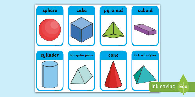 Unit 4 Plane and Solid Shapes and Symmetry 2nd Grade Flashcard ...