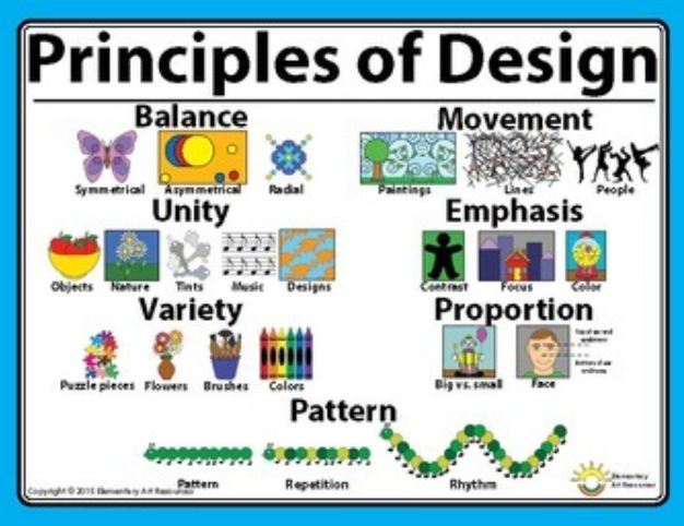 Principles of Design: Skills Practice 12th Grade Flashcard | Wayground (formerly Quizizz)