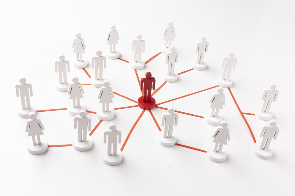 Business Management 1 - Final Exam Review 12th Grade Flashcard | Quizizz