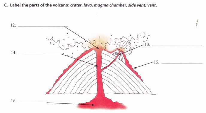 Exploring Volcano Parts and Functions 4th Grade Quiz | Quizizz