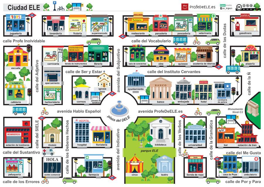 List #5 Mi Comunidad Vocabulary and reading 10th Grade Flashcard ...
