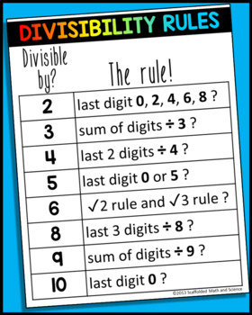 Divisibility Rules 3 and 6 6th Grade Flashcard | Wayground (formerly ...