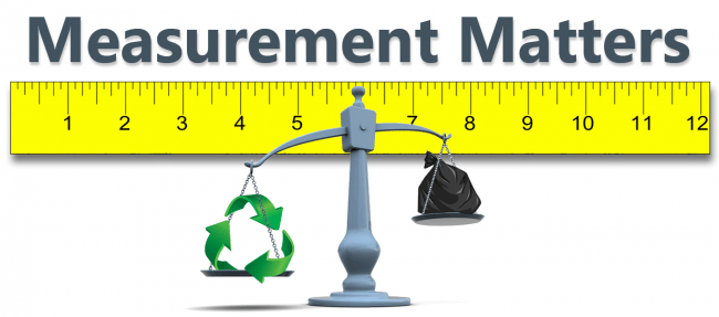 Converting Pounds to Ounces 4th Grade Flashcard | Wayground