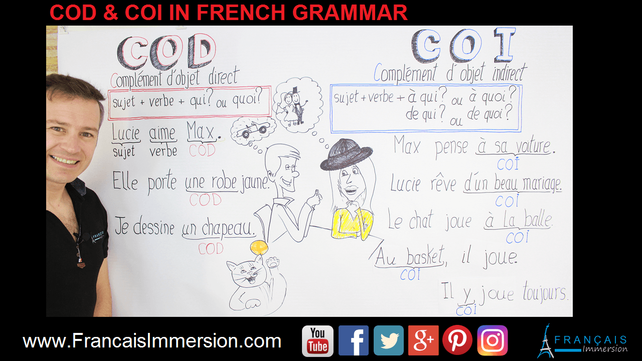 COP TEST REVIEW 7th Grade Flashcard | Wayground (formerly Quizizz)