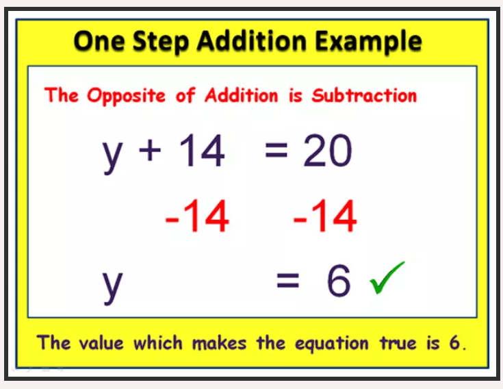 5.12 - One-Step Equations: Addition and Subtraction 9th Grade Quiz ...
