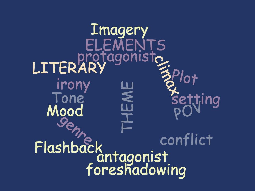 Pre- AICE EXAM Literary Elements and Conflict Types 9th - 12th Grade ...