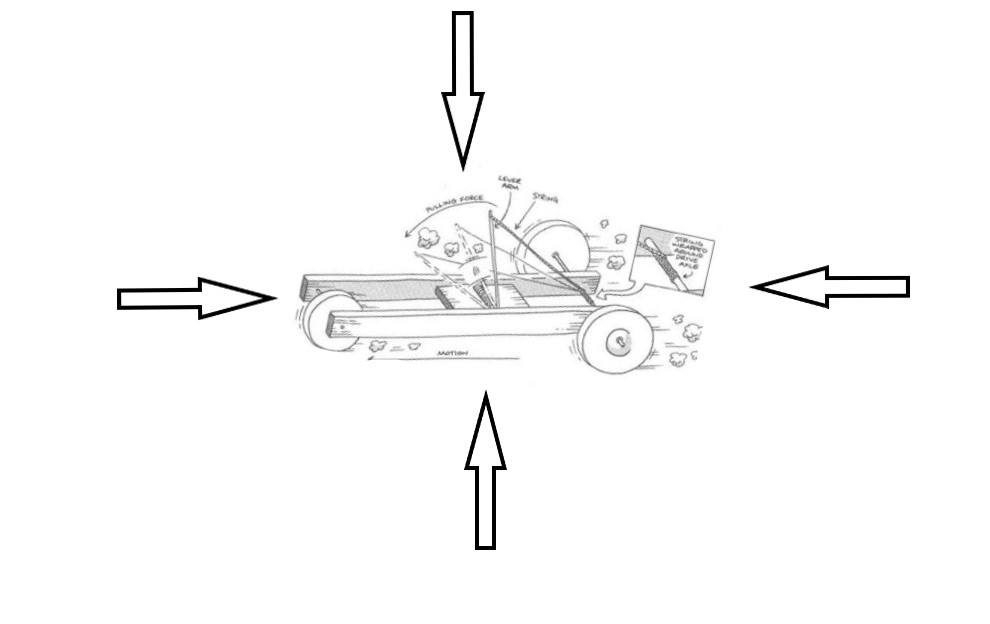 Normal Force and Friction Concepts 10th Grade Flashcard | Wayground ...
